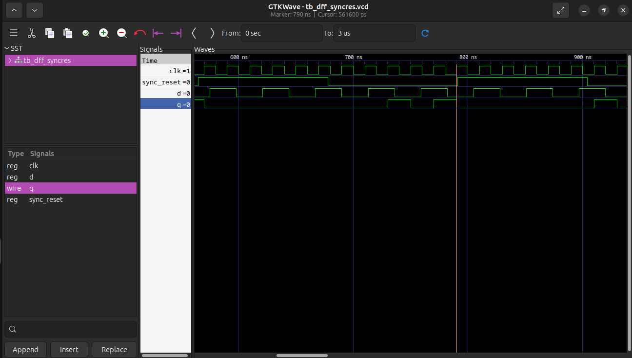 GitHub - SolankiPratikkumar/IIITB_PRATIKKUMAR_ASIC