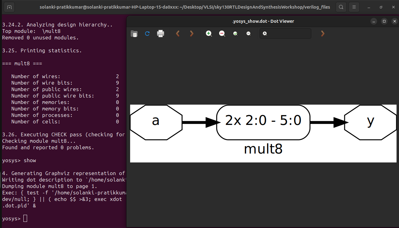 GitHub - SolankiPratikkumar/IIITB_PRATIKKUMAR_ASIC