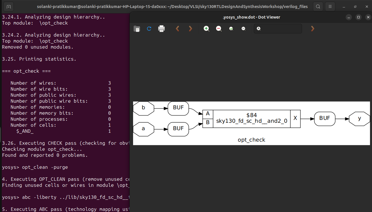 GitHub - SolankiPratikkumar/IIITB_PRATIKKUMAR_ASIC
