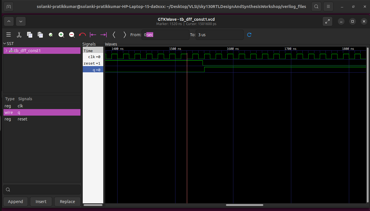 GitHub - SolankiPratikkumar/IIITB_PRATIKKUMAR_ASIC