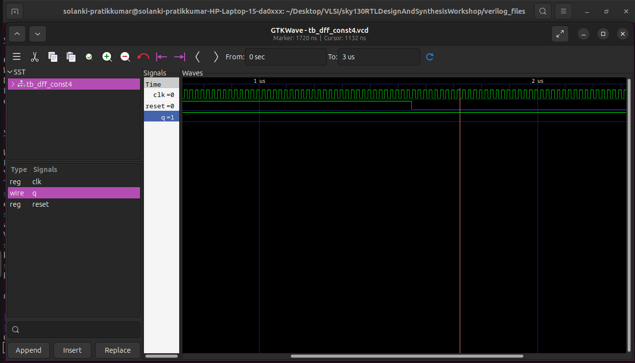 GitHub - SolankiPratikkumar/IIITB_PRATIKKUMAR_ASIC