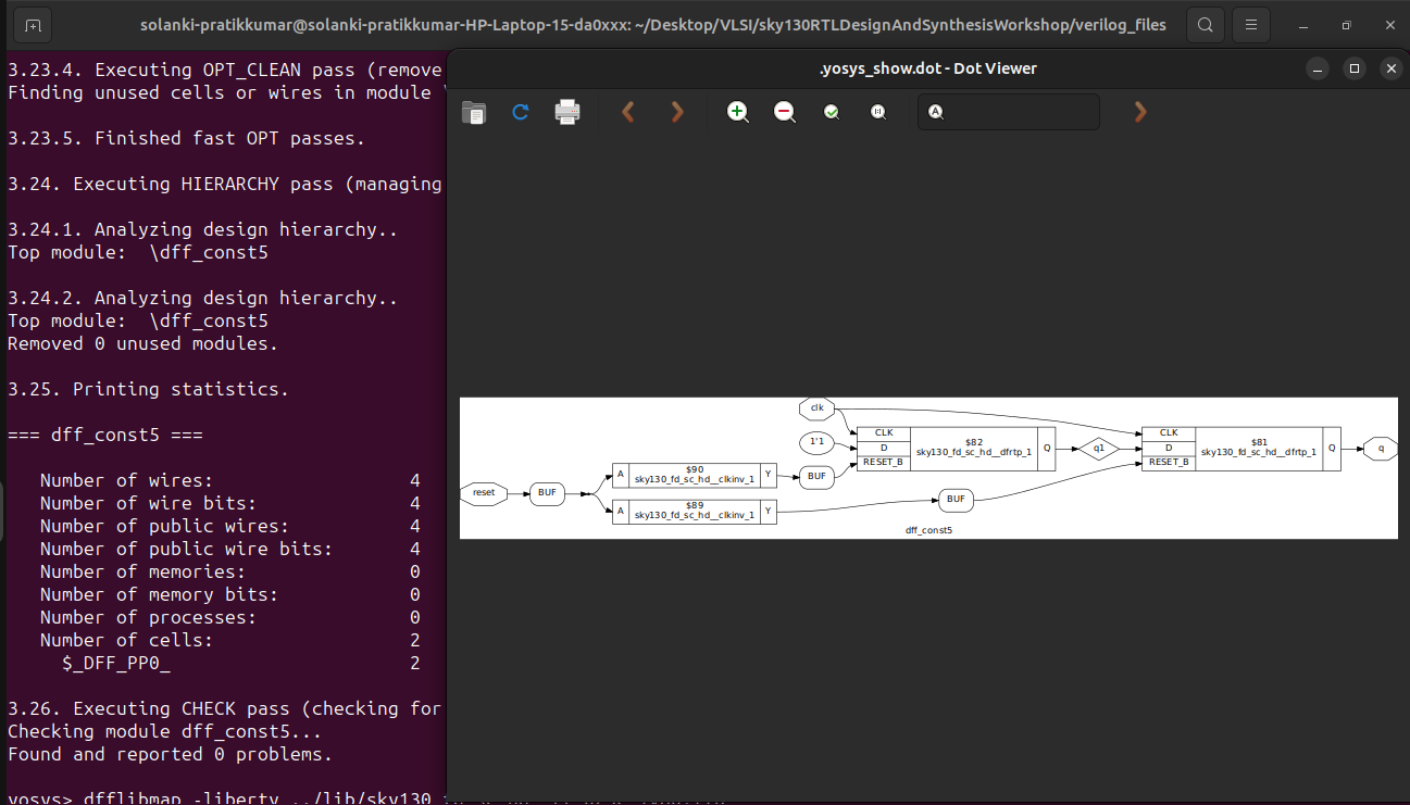 GitHub - SolankiPratikkumar/IIITB_PRATIKKUMAR_ASIC