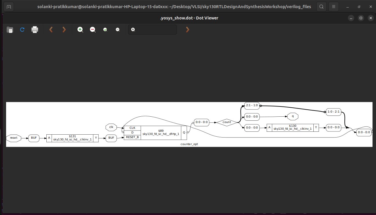 GitHub - SolankiPratikkumar/IIITB_PRATIKKUMAR_ASIC