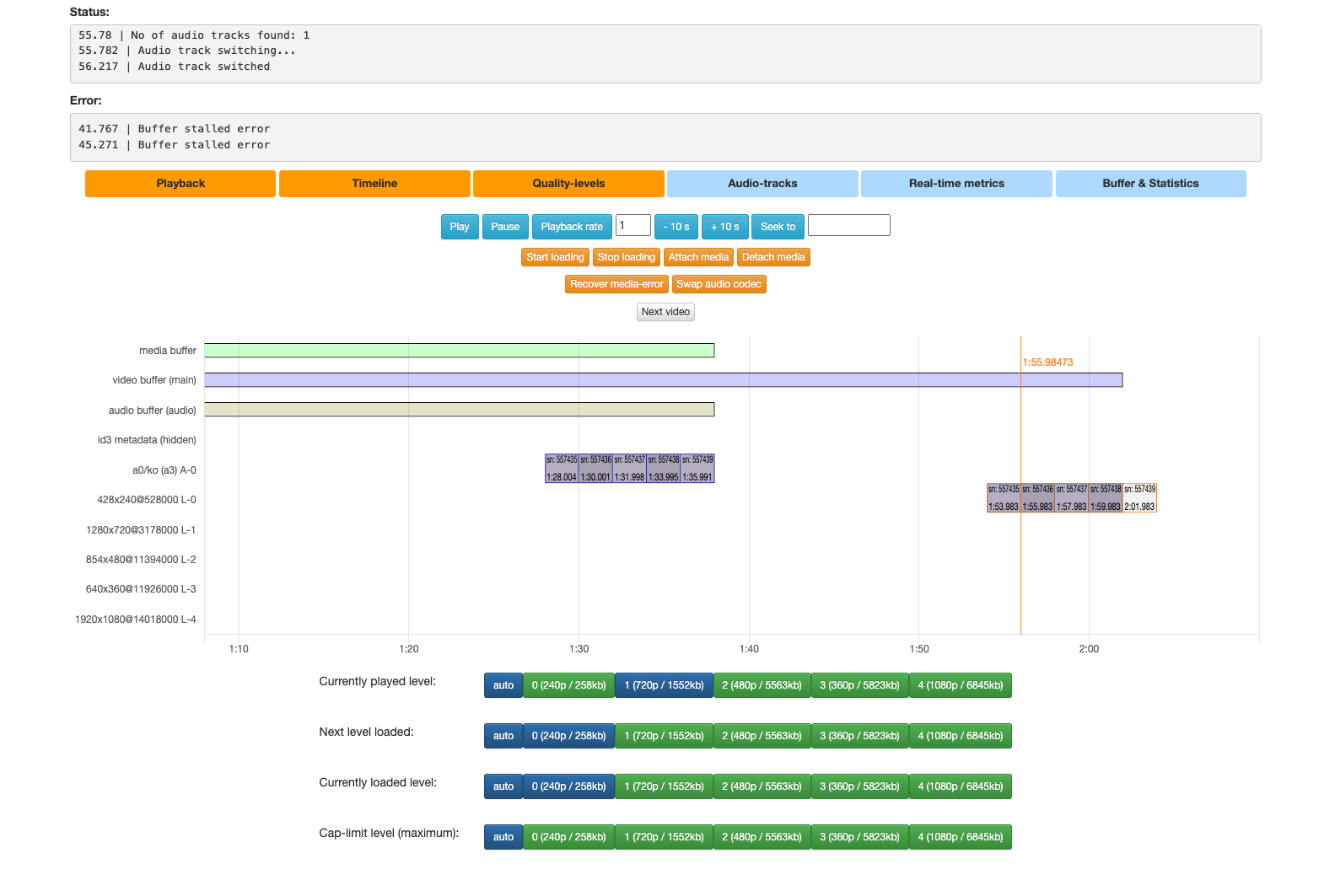 Since 1.4.2, when playing FMP4 files, level switching occurred when the ...