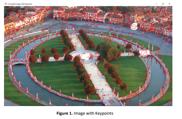 GitHub - feritcgulten/Image-Completion-with-Feature-Descriptors: Fix the corrupted regions in ...