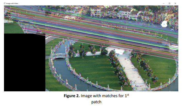 GitHub - feritcgulten/Image-Completion-with-Feature-Descriptors: Fix the corrupted regions in ...
