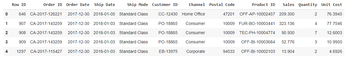 GitHub - ThuHuong-Gina/RFM-Analysis_Python-Project
