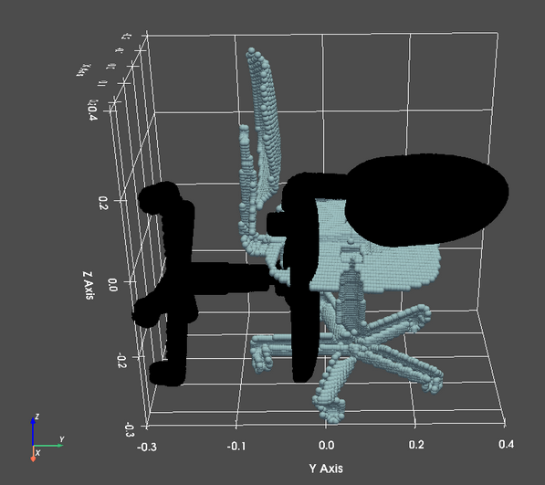 Understanding the frame of NOCS · Issue #956 · DLR-RM/BlenderProc · GitHub