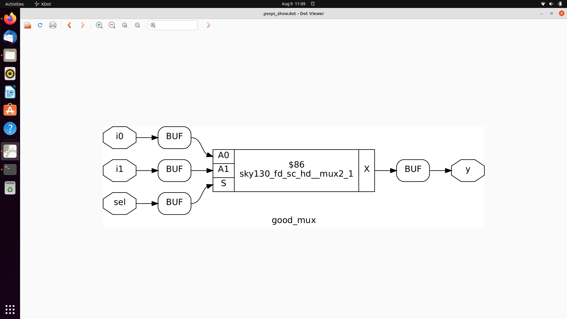 GitHub - NSampathIIITB/Physical_Design_of_ASIC_IIIT-B