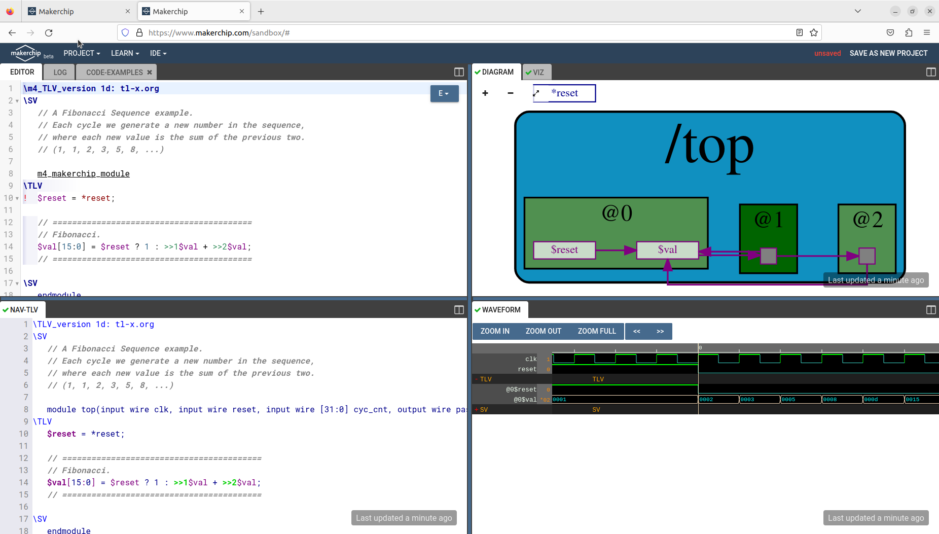 GitHub - NSampathIIITB/Introduction-to-RISC-V-Architecture