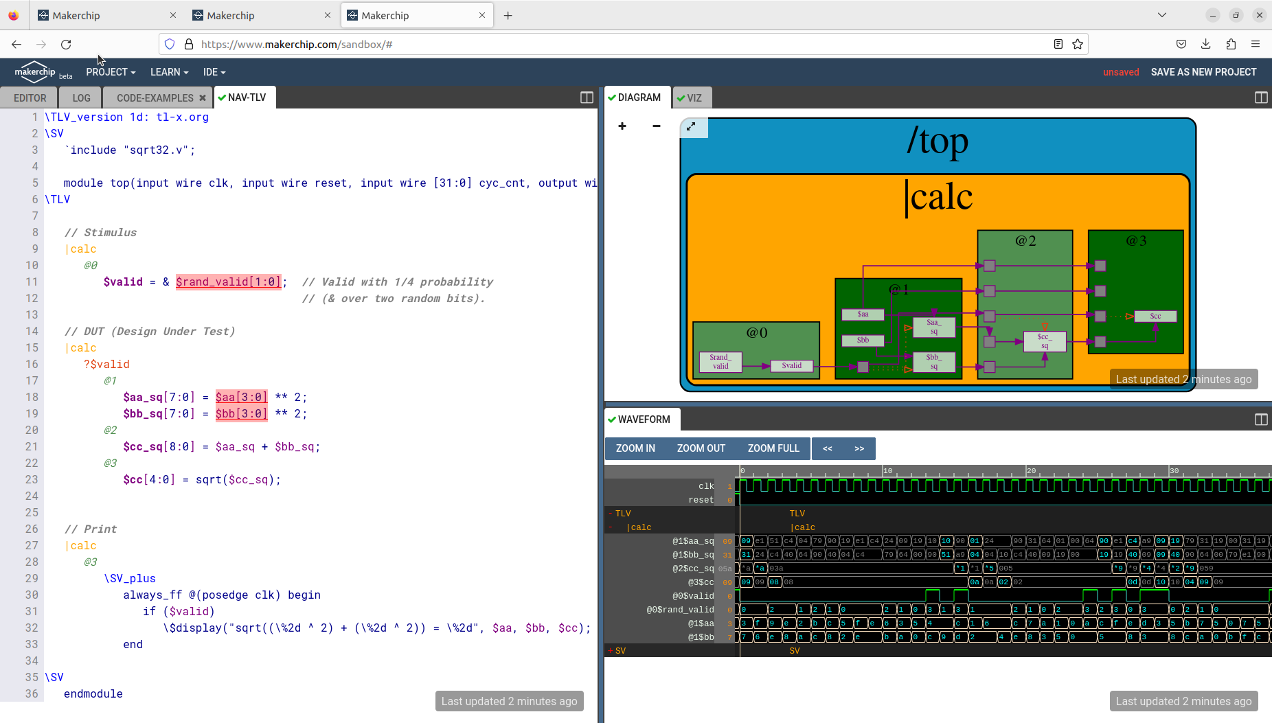 GitHub - NSampathIIITB/Introduction-to-RISC-V-Architecture