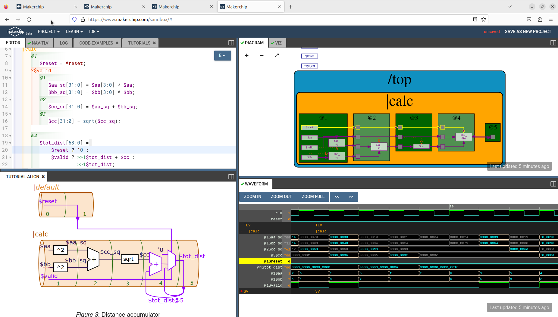 GitHub - NSampathIIITB/Introduction-to-RISC-V-Architecture