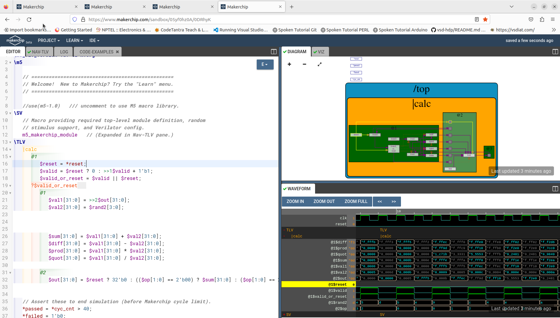 GitHub - NSampathIIITB/Introduction-to-RISC-V-Architecture