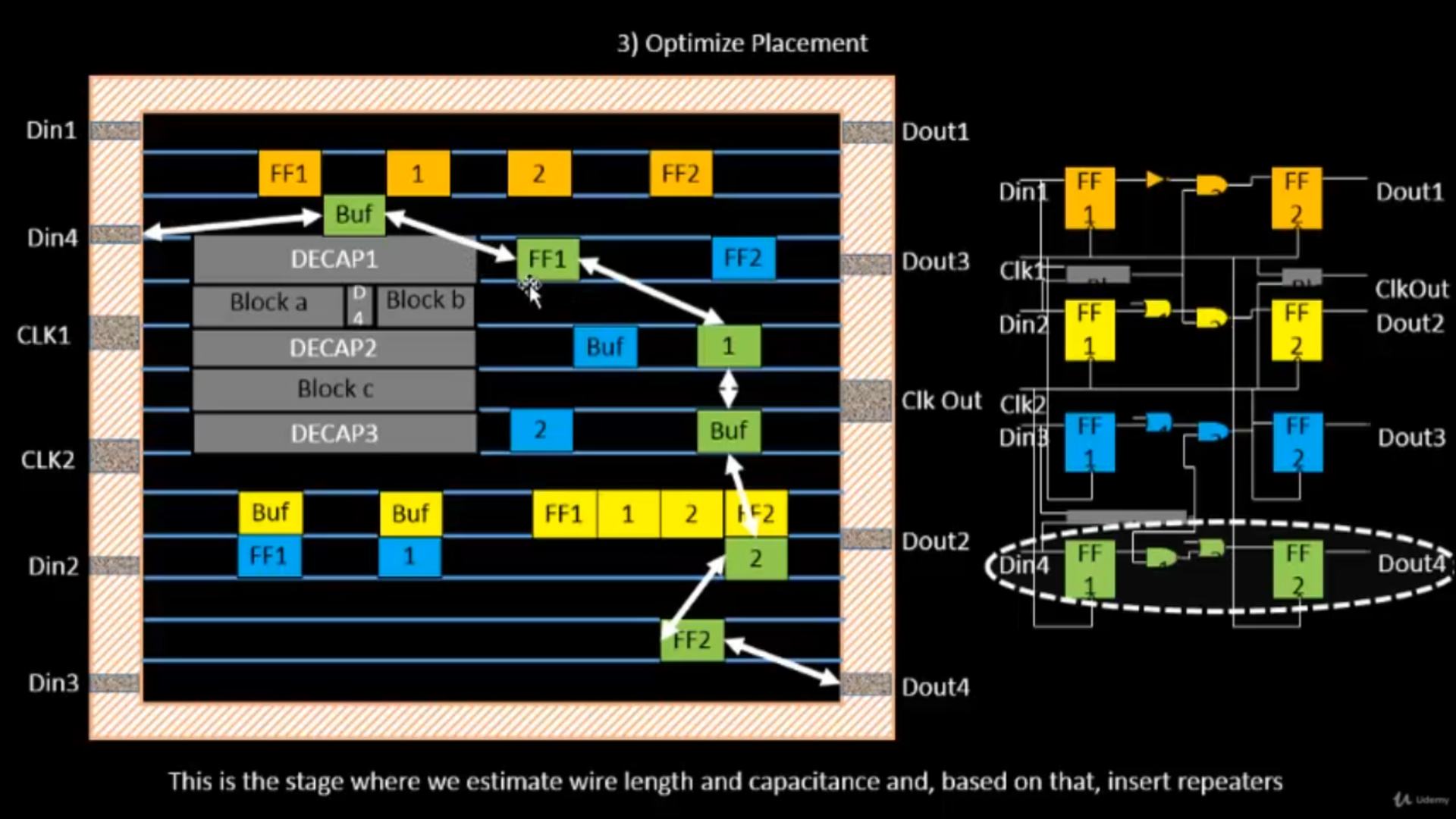 GitHub - NSampathIIITB/Advanced_Physical_Design_Using_OpenLANE-sky130