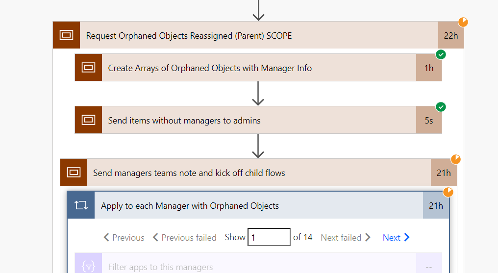[CoE Starter Kit - BUG] Request Orphaned Objects Reassigned (Child) Flows Running 20+ hours ...