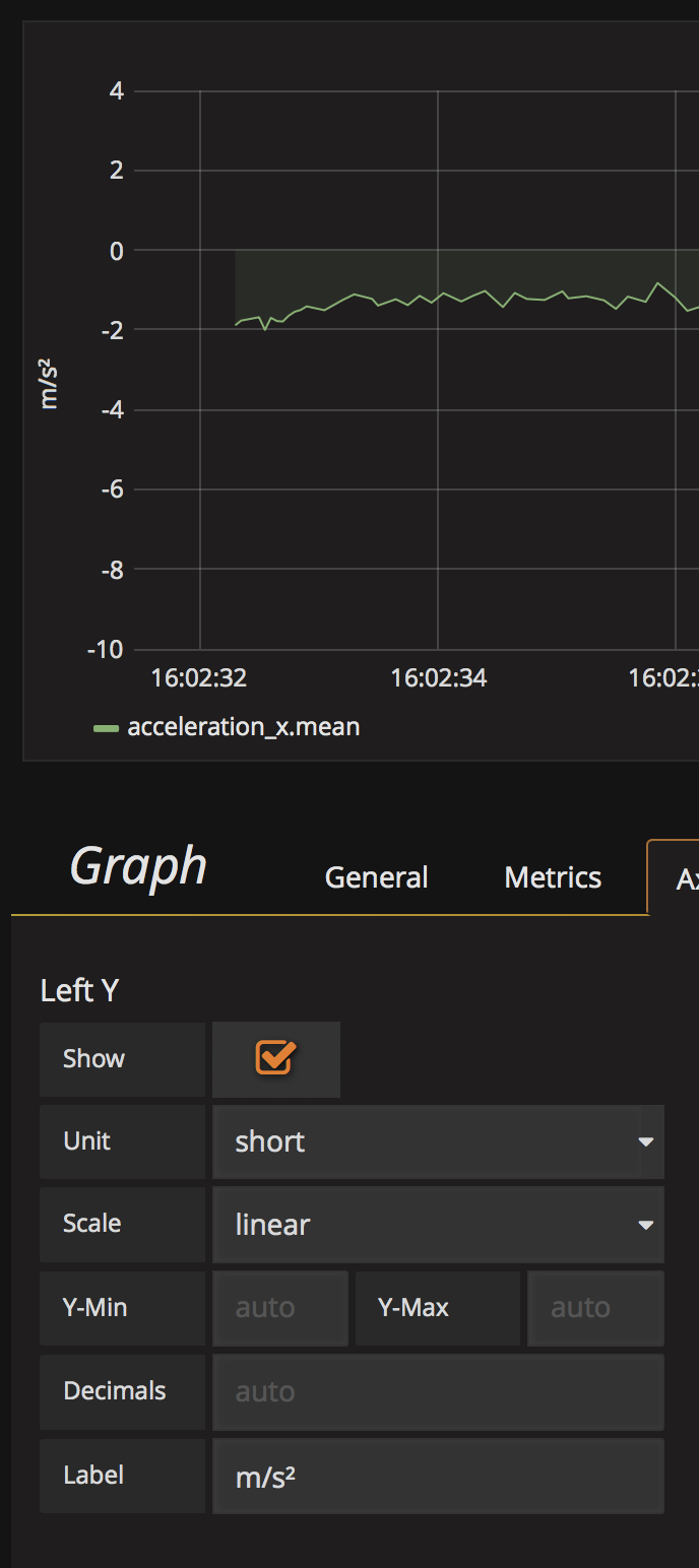 User Configurable Units · Issue #2968 · grafana/grafana · GitHub