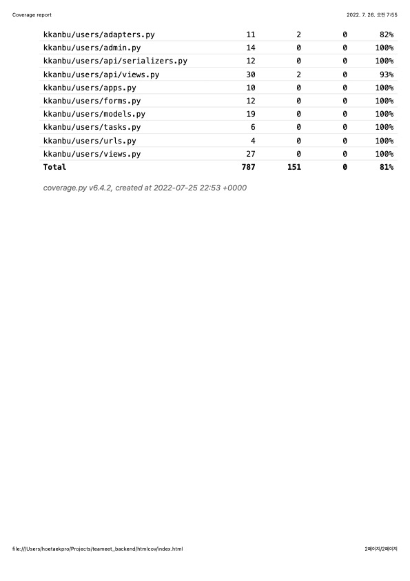 Feature Test코드 작성 · Issue 120 · Coding Kkanbuteameetbackend · Github 