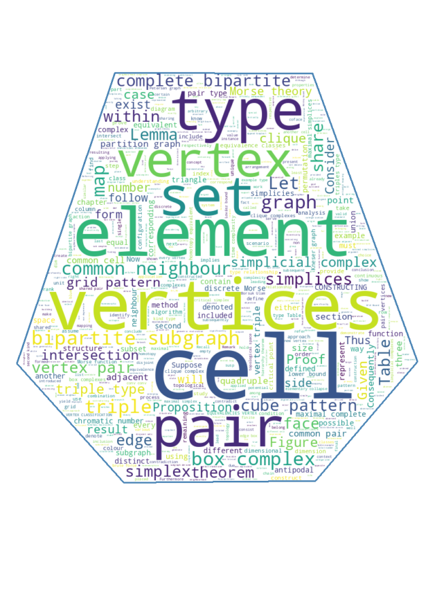 GitHub - Beh-naz/Thesis-Word-Cloud: The word cloud of my MSc thesis.