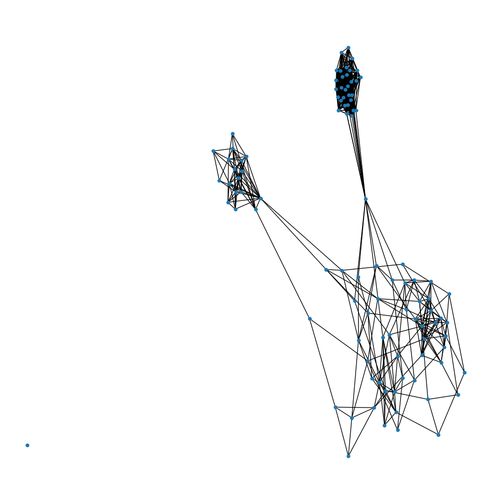 GitHub - Beh-naz/Netflix-Network-Analysis: Clustered the data based on ...