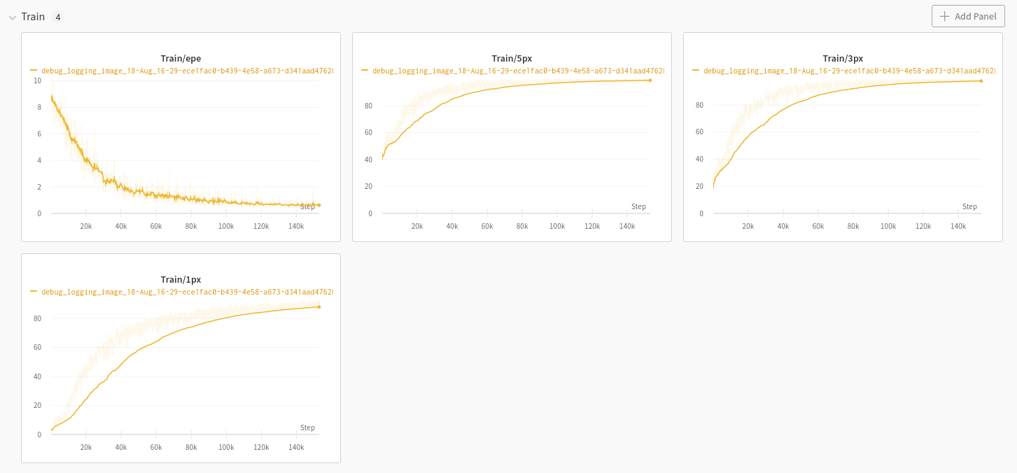 Reproducing training code · Issue #10 · uzh-rpg/E-RAFT · GitHub