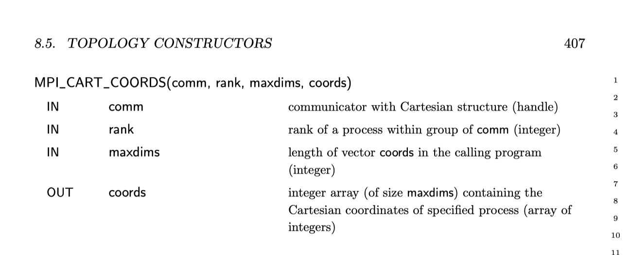 MPI_Cart_Coords maxdims/ndims mixup missing from MPI 3.1 to MPI 4.0 · Issue #556 · mpi-forum/mpi ...