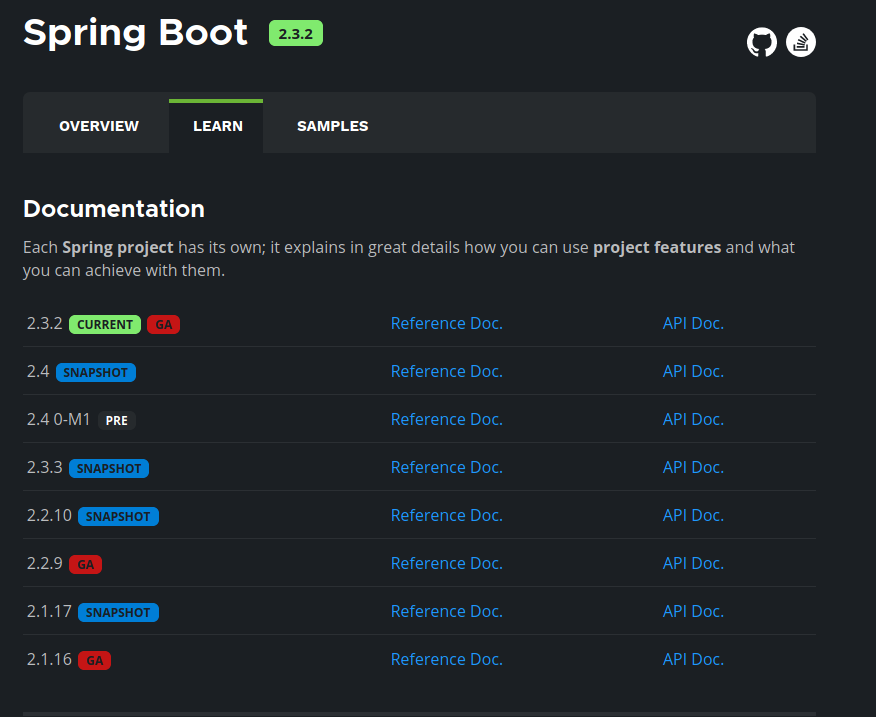 Make current documentation more accessible · Issue #991 · spring-attic/sagan · GitHub