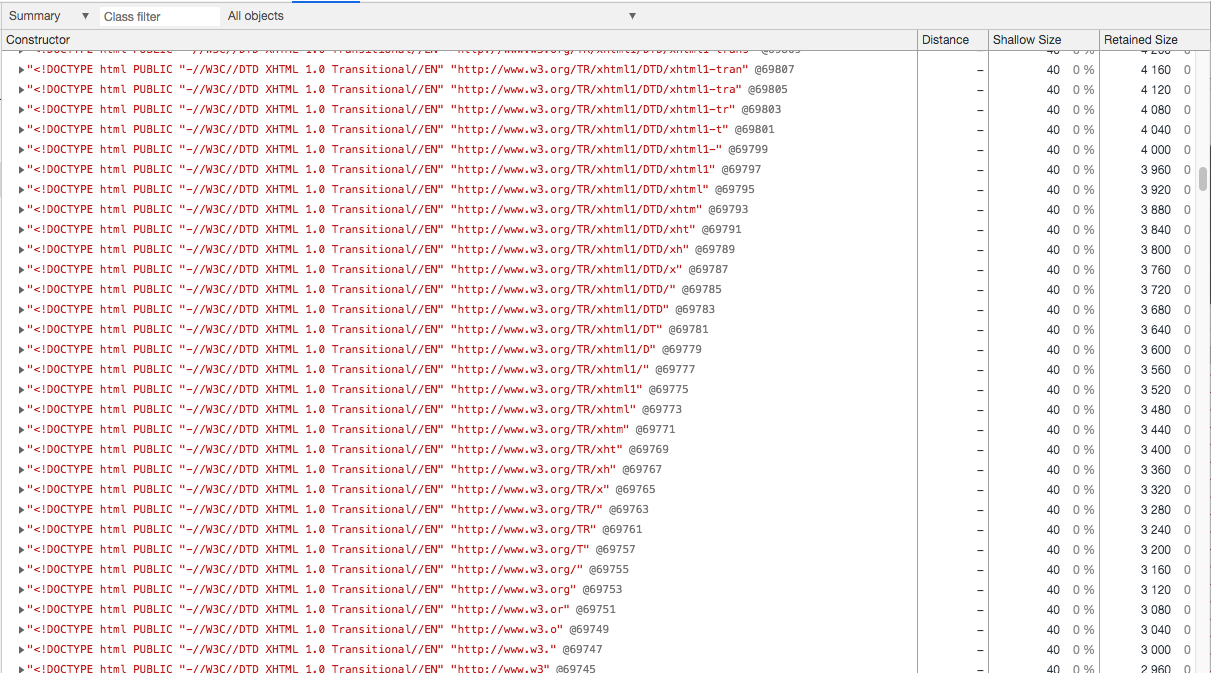 Performance Of The Tokenizer And V8 Concatenated String · Issue 161 · Harttle Liquidjs · Github