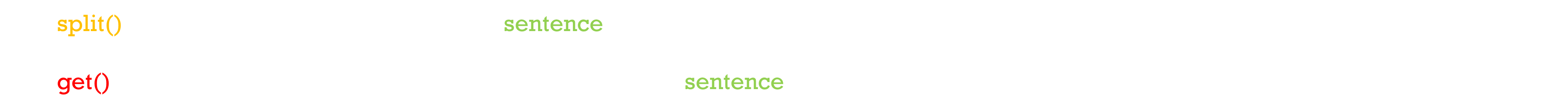 GitHub - Mathivanan06/Word-Frequency-Reader