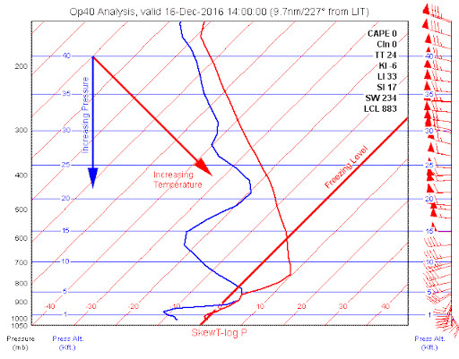 Angled/Skewed Axis · Issue #454 · core-plot/core-plot · GitHub