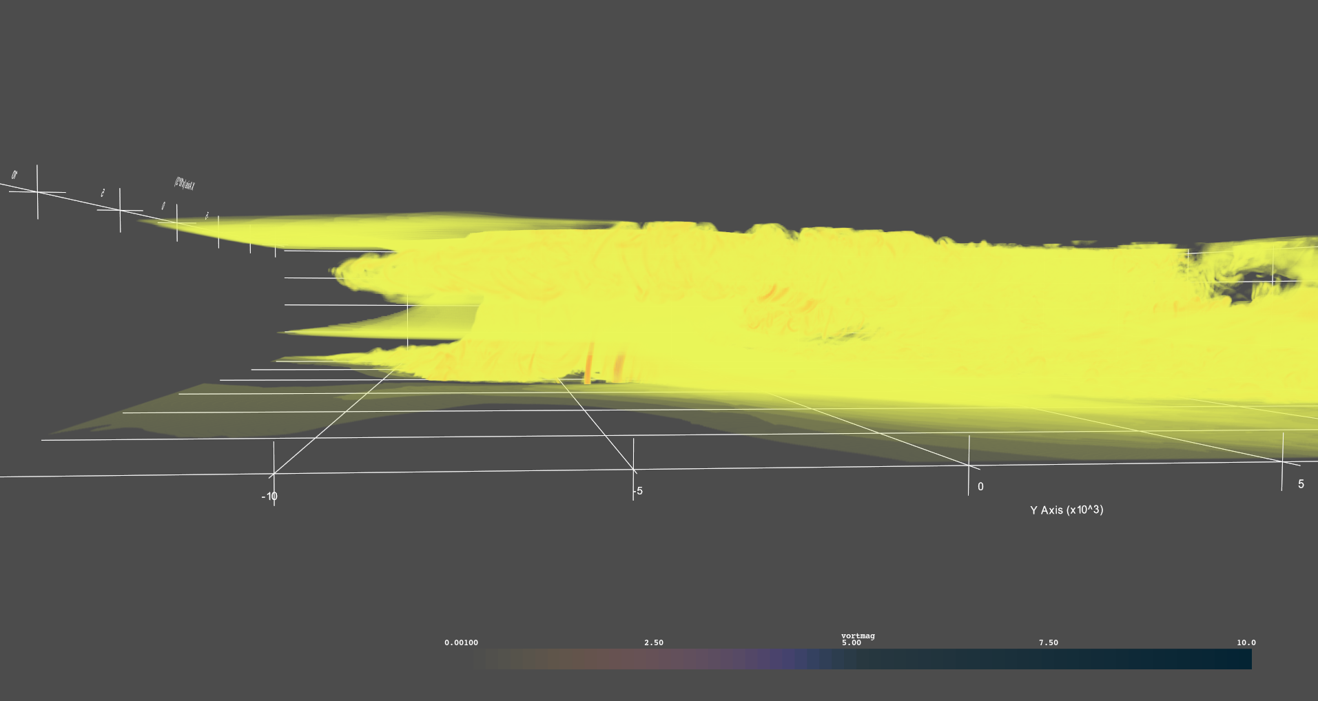 Volume render opacity doesn't make sense · Issue #430 · pyvista/pyvista · GitHub