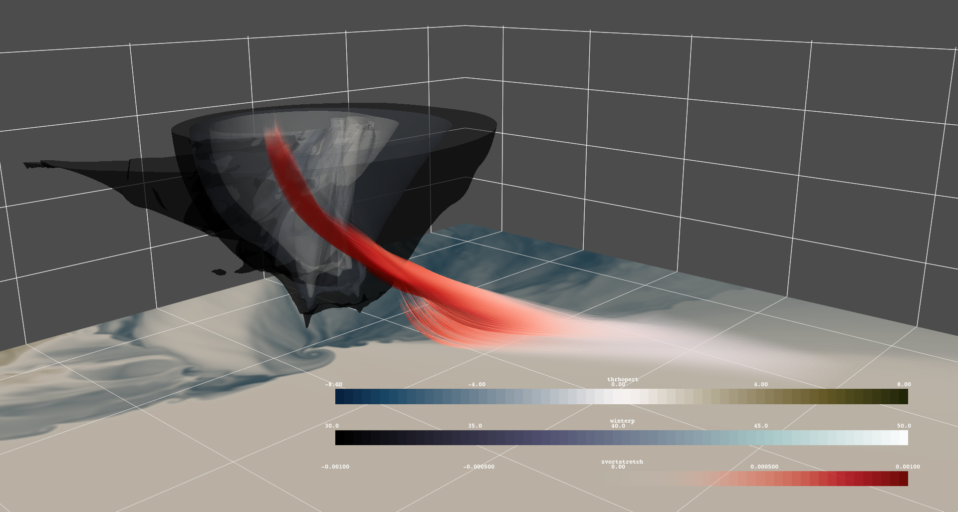 Enable Depth Peeling to avoid opacity issues · Issue #437 · pyvista ...