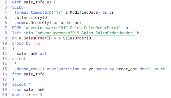 GitHub - KayzDo/Explore-Adventureworks2019-Dataset: Utilized SQL in Google BigQuery to write and ...