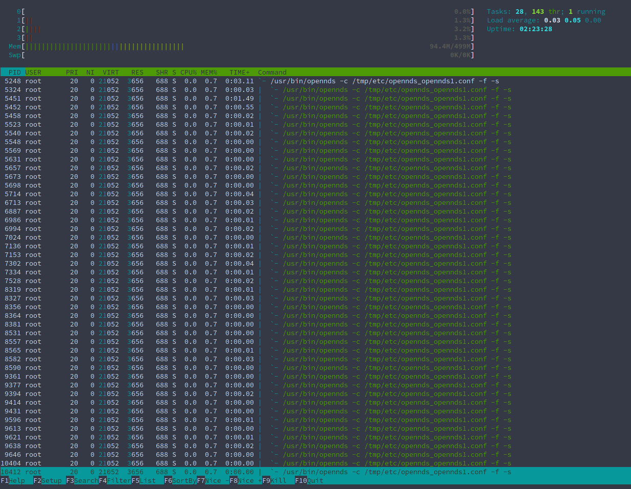 OpenNDS randomly crashed · Issue #165 · openNDS/openNDS · GitHub