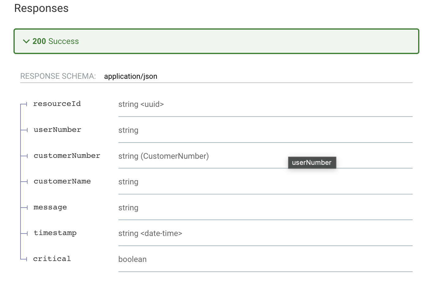 Merge schemase with allOf · Issue #1976 · Redocly/redoc · GitHub
