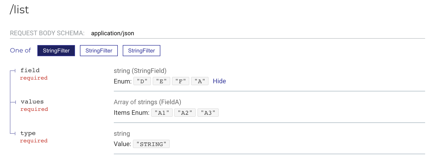 enum values not intersected in oneOf+properties or oneOf inside allOf · Issue #2059 · Redocly ...