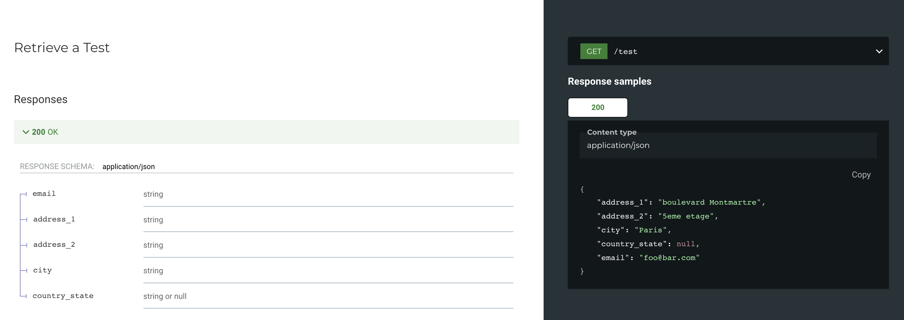allOf raises invalid media examples (model composition) · Issue #864 · Redocly/redocly-cli · GitHub