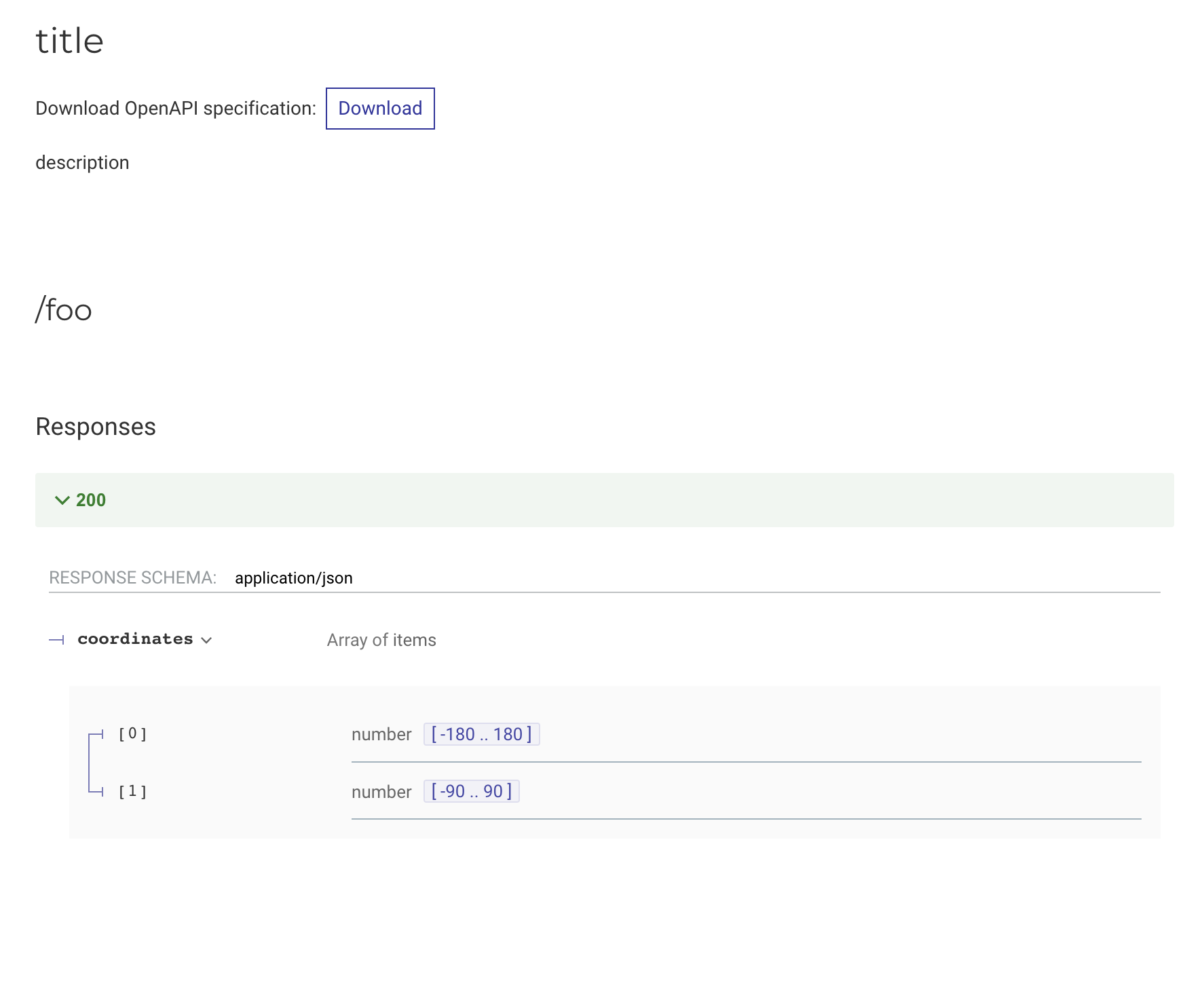 Incorrectly generated documentation of referenced tuple · Issue #2188 · Redocly/redoc · GitHub