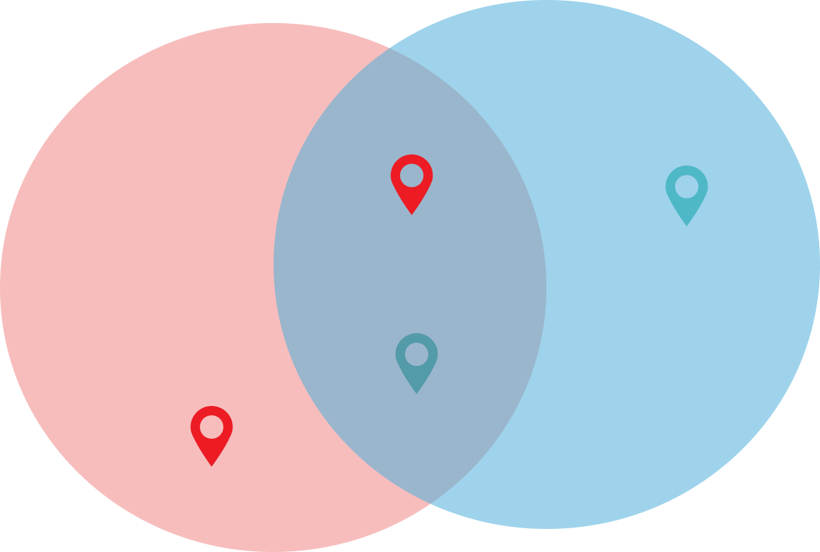 ClusterManagers do not propagate click events (when having overlaying ...