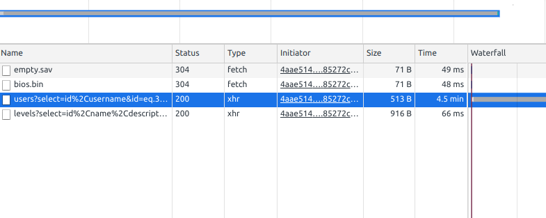 client requests to supabase.co can sometimes take minutes to complete ...