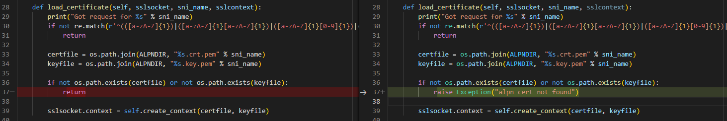 Incorrect validation certificate for tls-alpn-01 challenge · Issue #911 · dehydrated-io ...