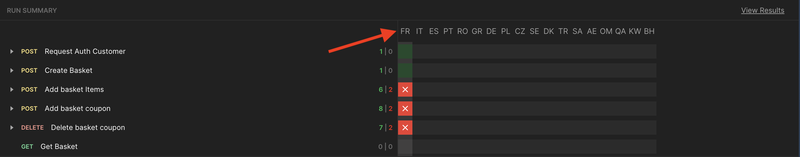 The Ability To Name Iterations In Collection Runner · Issue 12283 · Postmanlabs Postman App