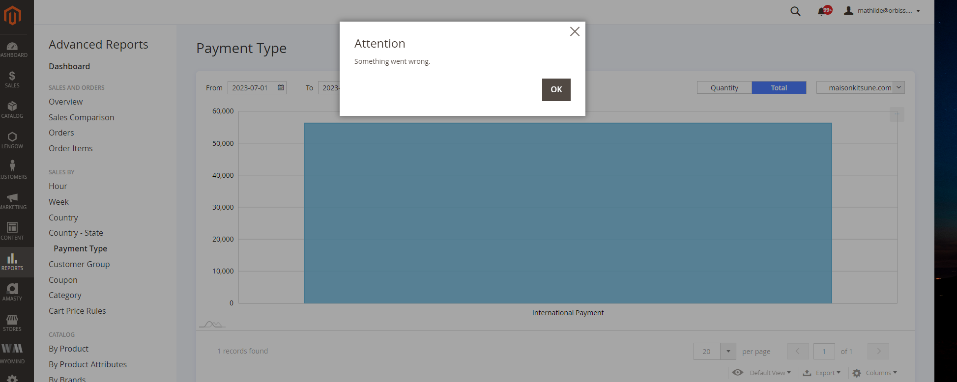 Report is not working/Error message for Total Orders by Payment Type · Issue #37828 · magento ...