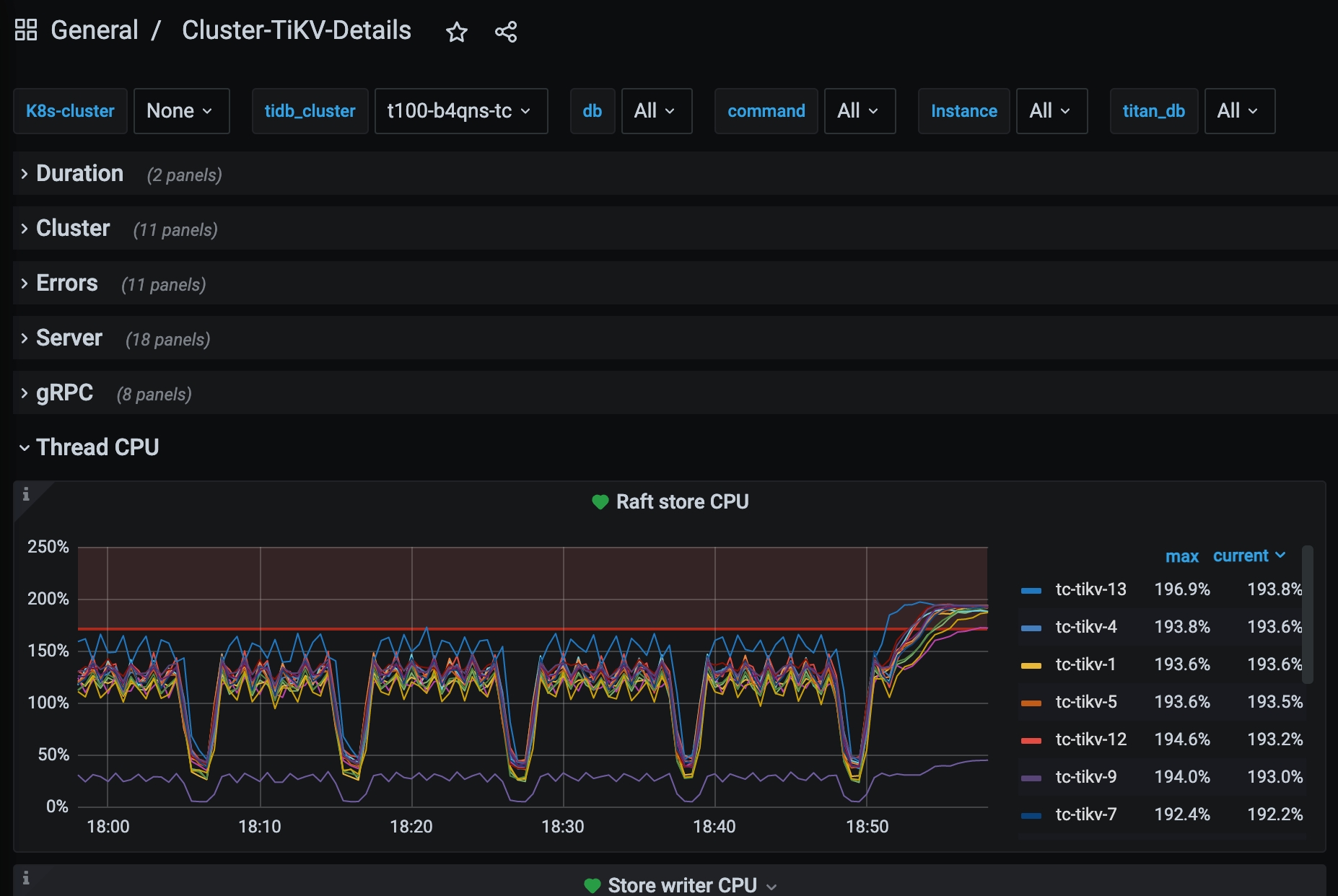 TiKV duration is high when TiFlash is down · Issue #14007 · tikv/tikv · GitHub