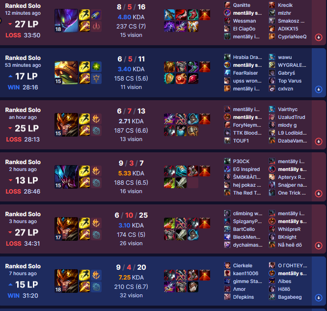 [BUG] my account mmr is just broken and its surelly a bug · Issue #797 · RiotGames/developer ...