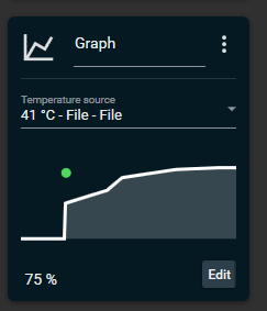 Set CPU Fan Curve not applying correctly. · Issue #335 · Rem0o/FanControl.Releases · GitHub