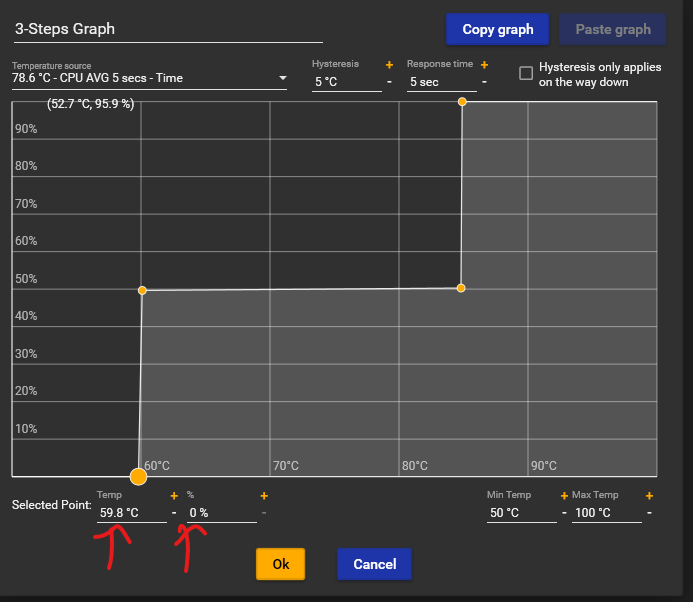 Allow for manual typing in of values when creating a fan curve · Issue #1538 · Rem0o/FanControl ...
