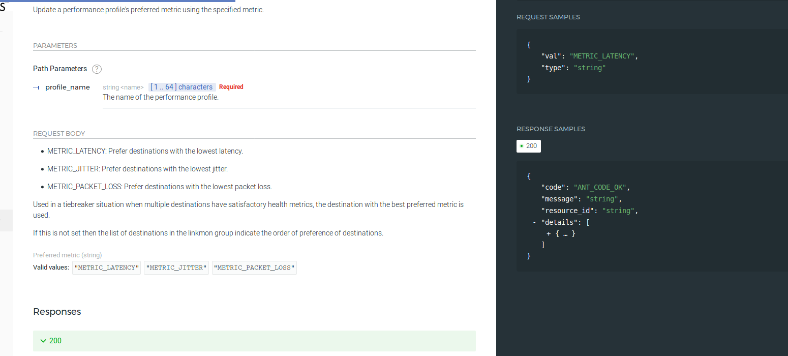 Standalone Enum Parameters Are Not Displayed Correctly In Request Sample · Issue 358 · Redocly