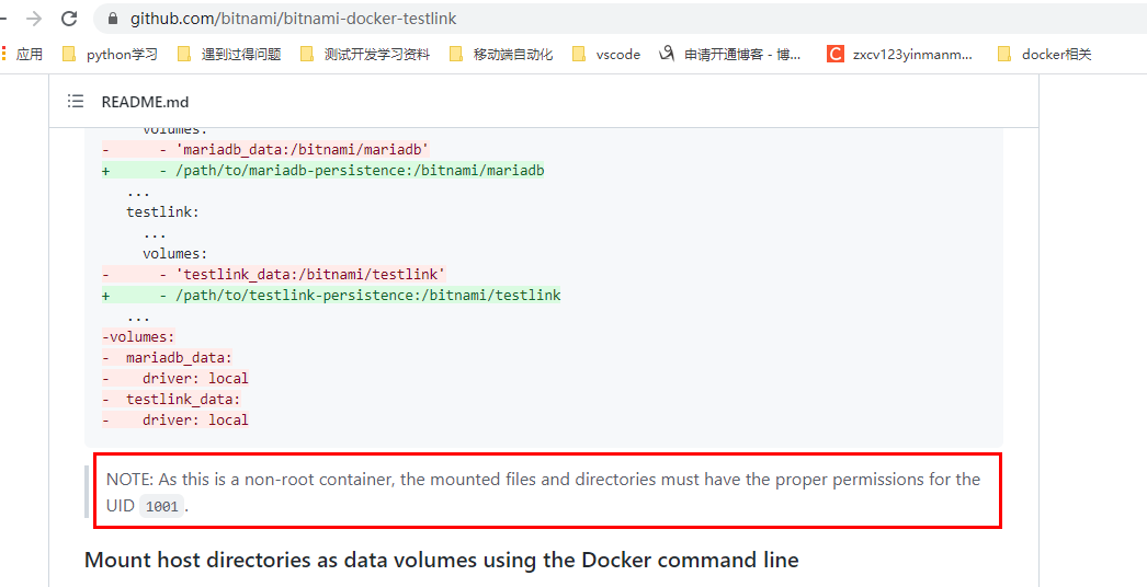 Cannot Create Directory Bitnamikafkaconfig Permission Denied