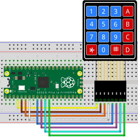 GitHub - victorgjacobo/teclado_matricial_raspberry_pi_pico: Práctica ...
