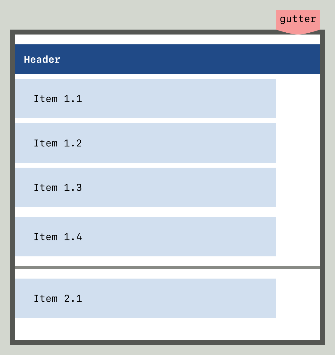  css overflow 4 Drawing Over The Space Reserved By scrollbar gutter